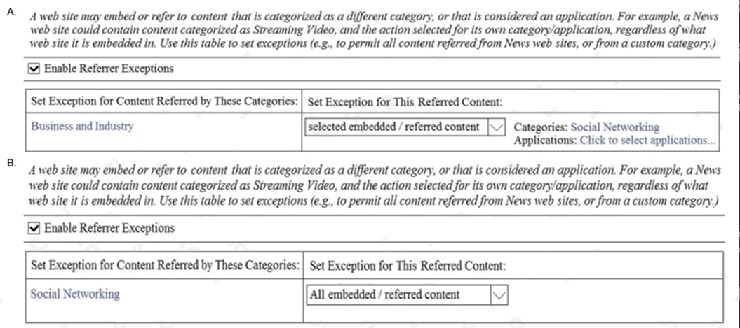 Cisco 300 725 Practice Test Examgo