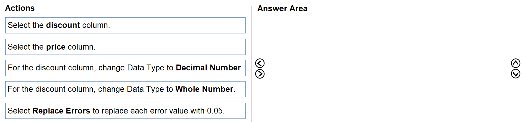 Microsoft Pl 300 Practice Test | Examgo